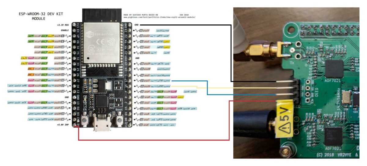 Nextion display WiFi extender – Colorado Digital